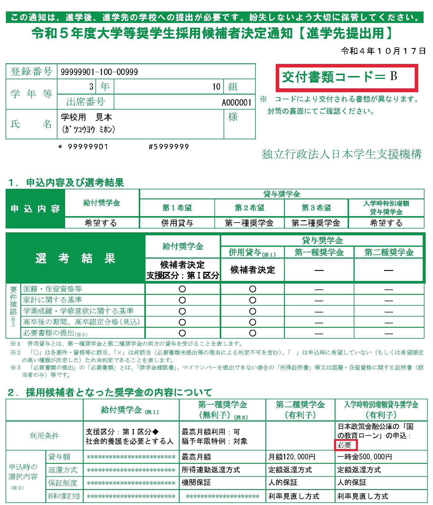 Procedures for JASSO Scholarship (Grant-Type / Loan-Type) Reserved ...